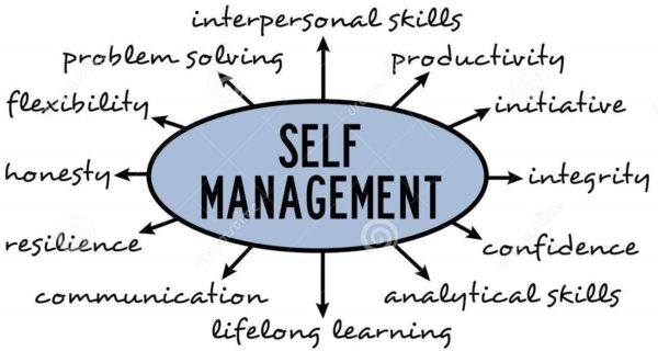 Self Management: 5 Helpful Tips to Build your Self Management Skills ...
